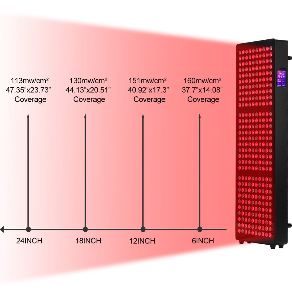 Infrared Red Light Therapy Device for Neuropathy – Infrared Red Light